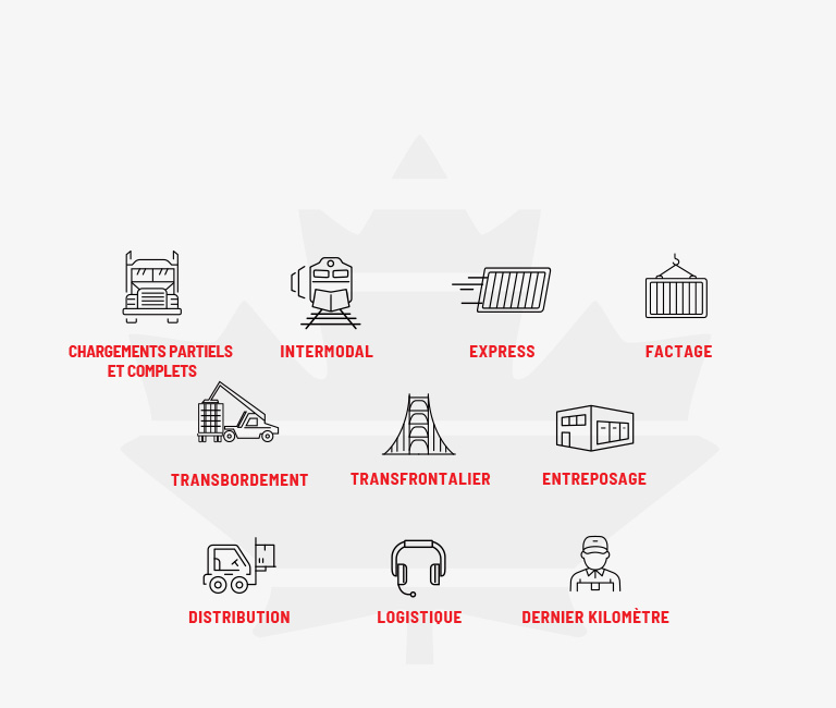 Groupe Fastfrate | Nous proposons un éventail complet de services de ...